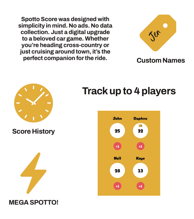 Spotto Score App – Fun Road Trip Game for Families
